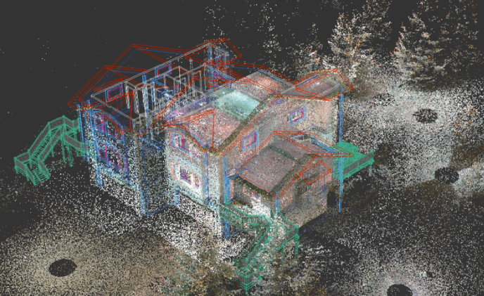 Point Clouds and 3D Technology - Xuguz Reality Capture